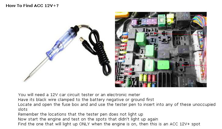 Buy Porsche Cayenne 92A (958) 2010-2017 Fog/Drive Lamps | Design 911