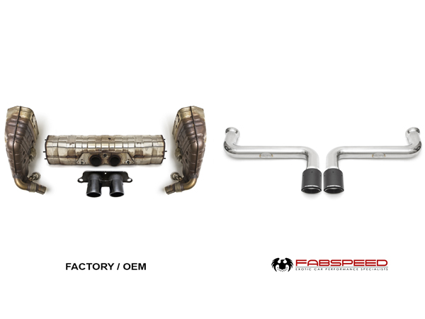 Porsche 991 GT3 Fabspeed Lightweight Competition Exhaust System ...