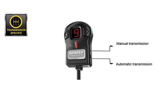 Sprint Booster Throttle Control for BMW - RSBD401 | Design 911