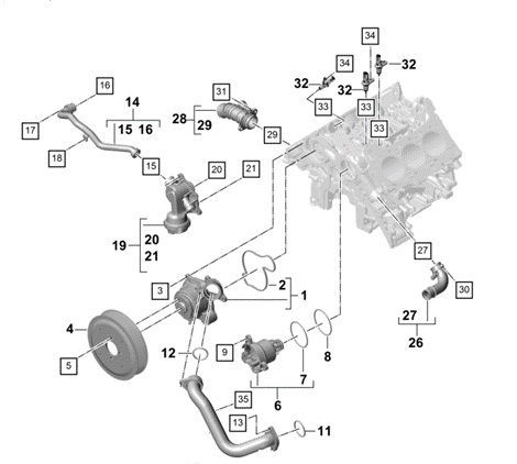 Thermo-pneumatic valve. Porsche 95B.2 Macan / 971 Panamera / 9YA ...