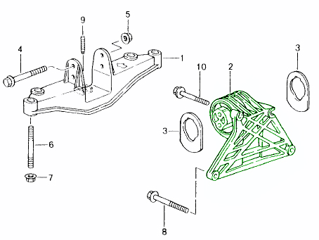 Porsche Engine Mounts | Design 911