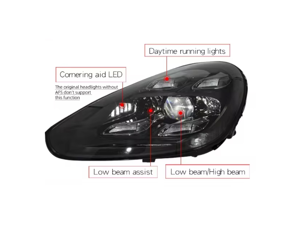 Headlamp Led Upgrade 2023 PDLS style Porsche Cayenne 958.2 2015-2017 ...