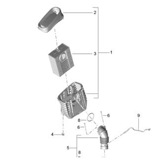 Buy Porsche Macan (95B) MK2 2019-2021 Airbox / Housings | Design 911