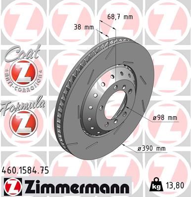 Buy Porsche Panamera 970 MK1 (2009-2013) SPORTS Brake Disc | Design 911