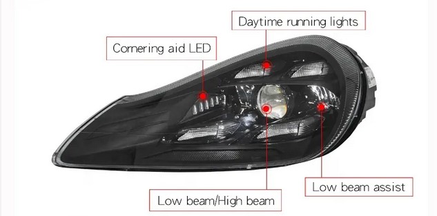 Headlamp Black Led Upgrade 2023 PDLS style Porsche Cayenne 957 2007 ...