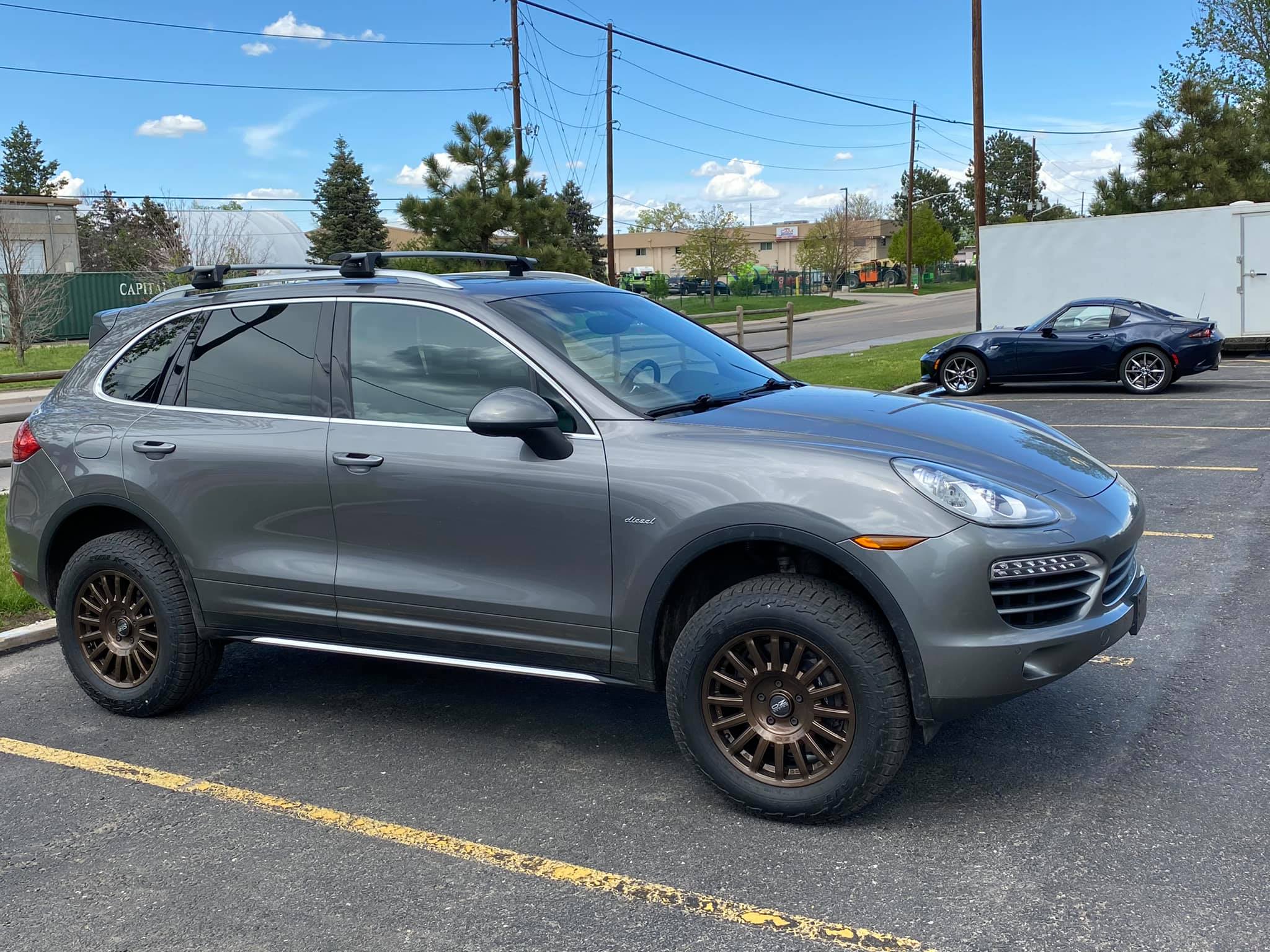 Eurowise Performance | Design 911