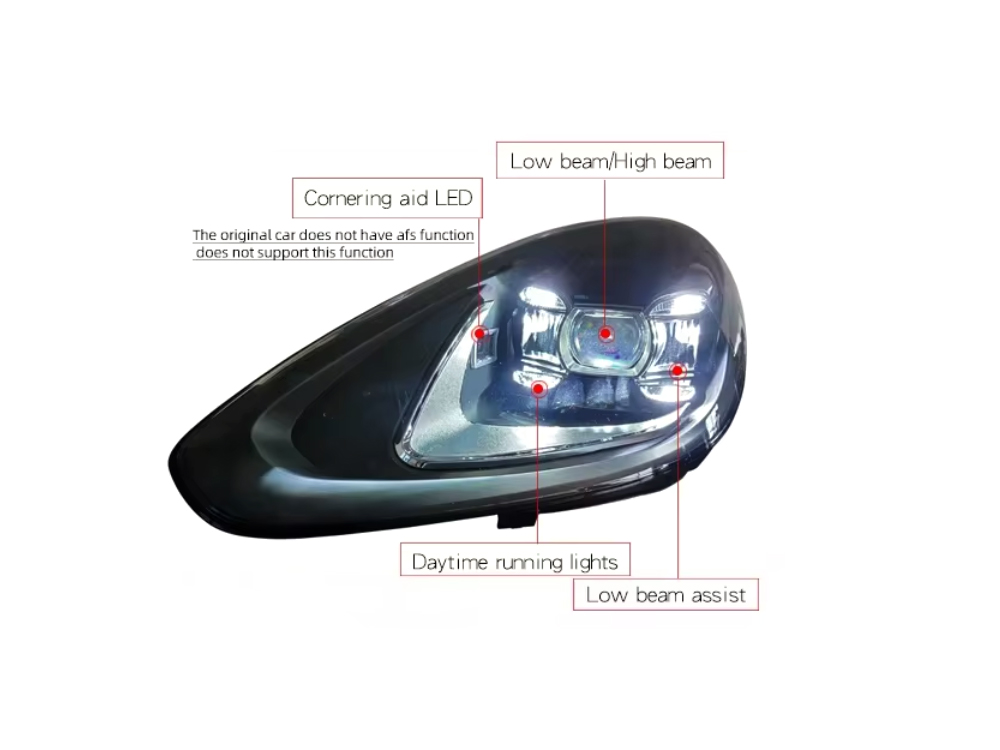 Headlamp Led Upgrade 2019 style Porsche Cayenne 958.2 2015-2017 ...