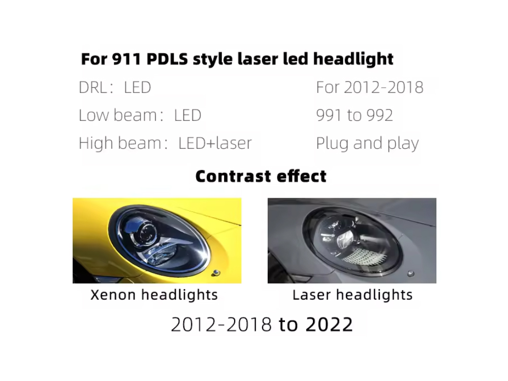 Buy Porsche 991 (911) MK1 2012-2016 991 GT3 RS 4.0L (500Bhp) Headlamps ...