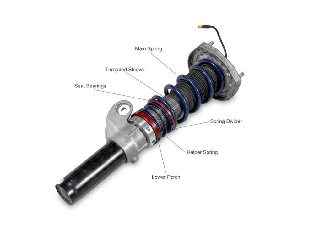 Buy Porsche 991 (911) MK2 2016-2019 Lowering Springs | Design 911