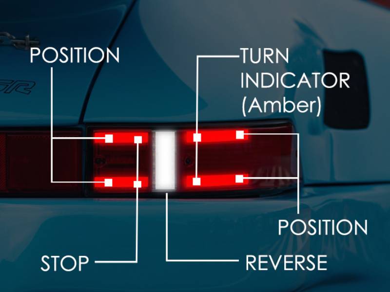 Full LED rear tail lamp set with Euro lenses Porsche 911 1969 - 1989 ...