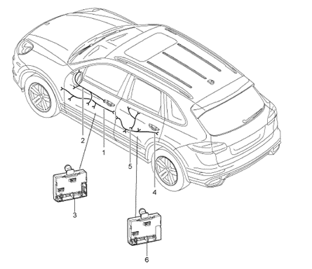 Door control unit drivers side. Porsche 981 / 718 / 991.2 / 95B Macan ...