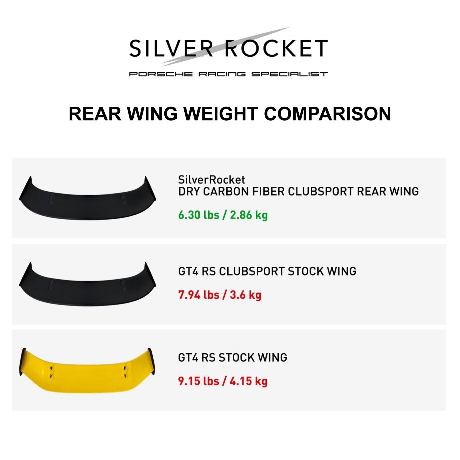 Rear spoiler dry carbon fibre. Porsche 718 Cayman GT4 RS - 9GT825871A/1 ...