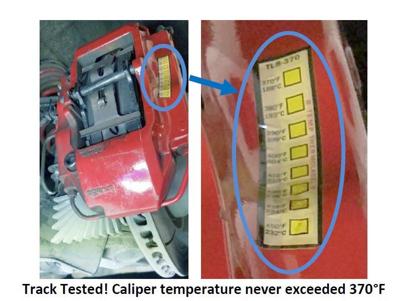 Buy Porsche 996 (911) (1997-2005) 996 TURBO 2000-05 SPORTS Brake Disc ...