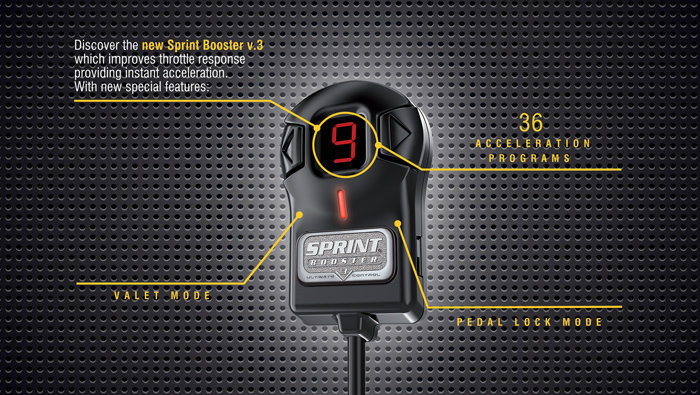 Sprint Booster Throttle Control for BMW X-SERIES - RSBD402 | Design 911