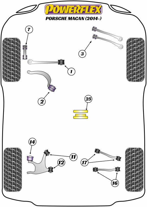 Comprar Porsche Macan (95B) MK3 2022>> Macan Gasolina 2.0L 265 CV ...